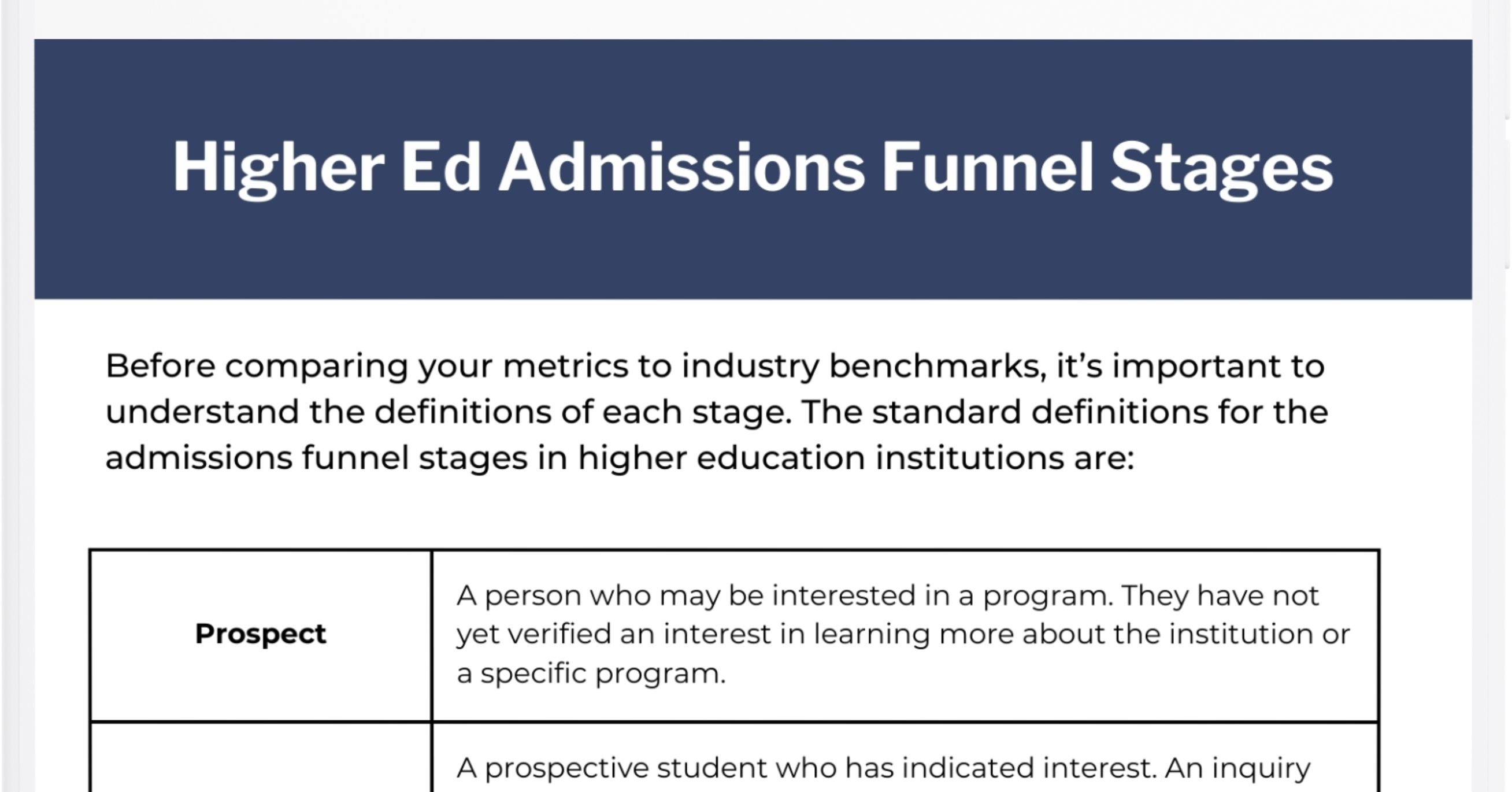 Higher Ed Admissions Funnel Guide: Optimize & Improve Your Funnel